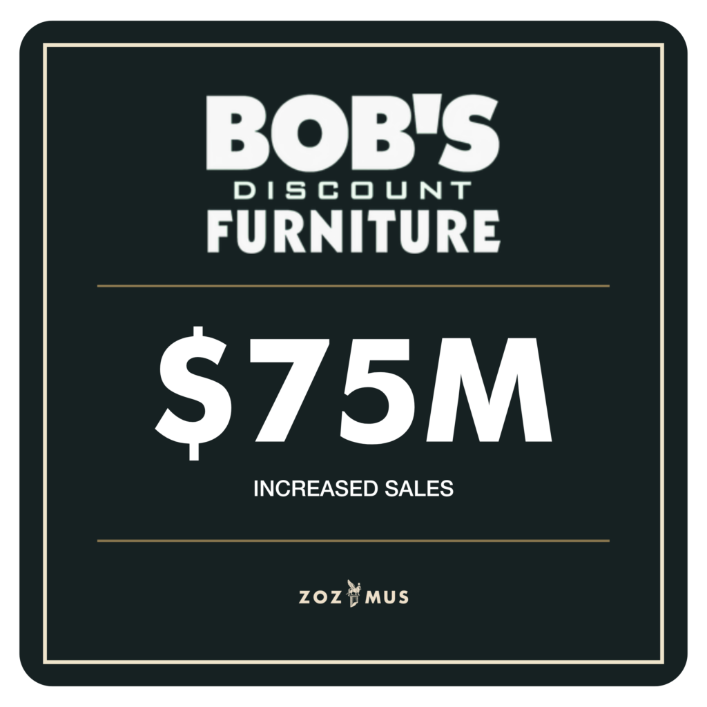 Home Furnishings and Furniture Agency E-commerce Growth Agency ...
